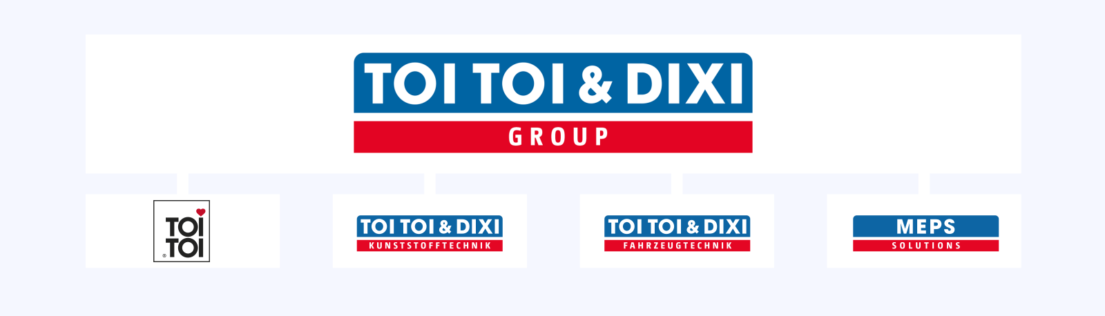 TOI TOI® gehört zur TOI TOI & DIXI-Unternehmensgruppe | TOI TOI